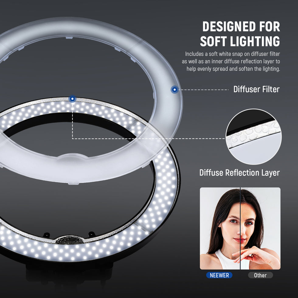 NEEWER RL-18 LED Ring Lights 18" Dimmable Light with Stand - NEEWER