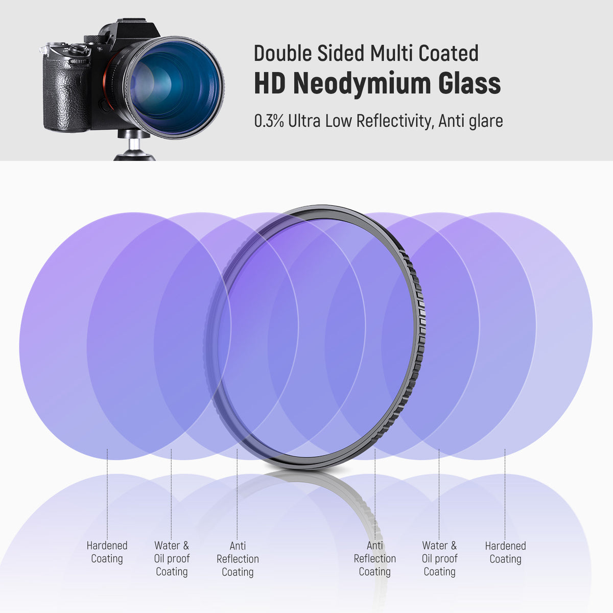 Effect Filters – NEEWER