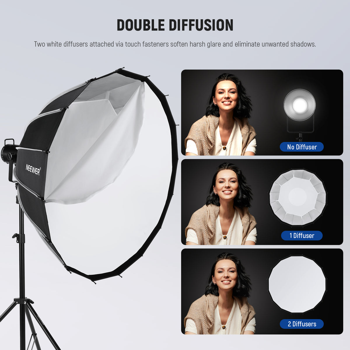 Softbox | Up to 50% Off | Softbox Light - NEEWER