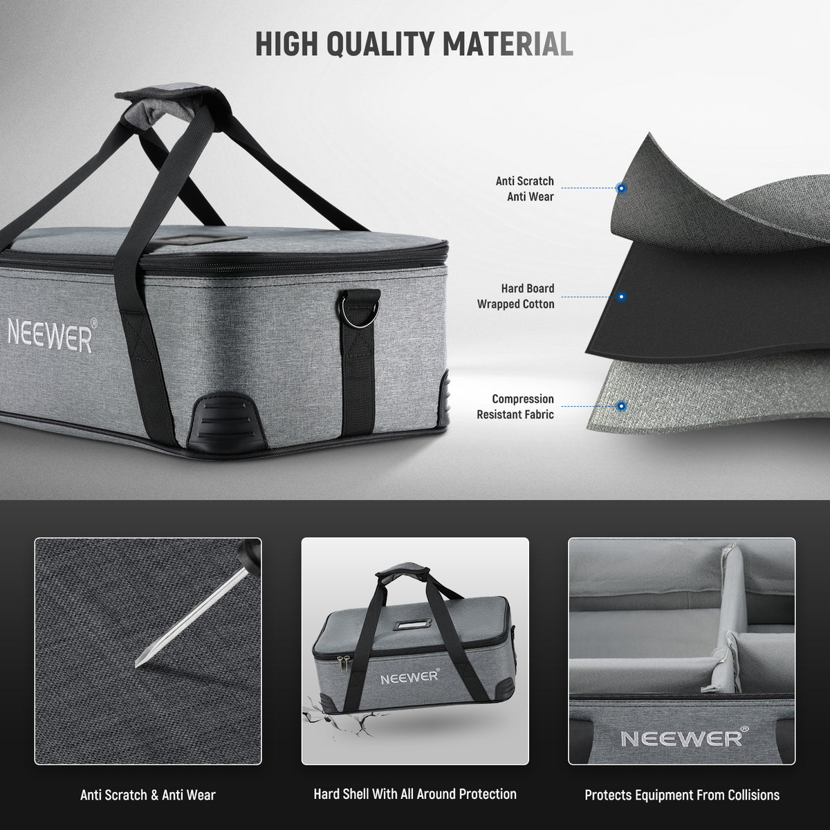 Bags & Cases – Page 2 – NEEWER