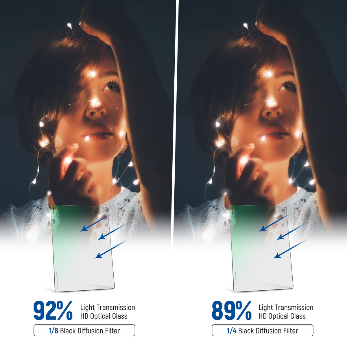 Camera Lens Filters – Page 2 – NEEWER