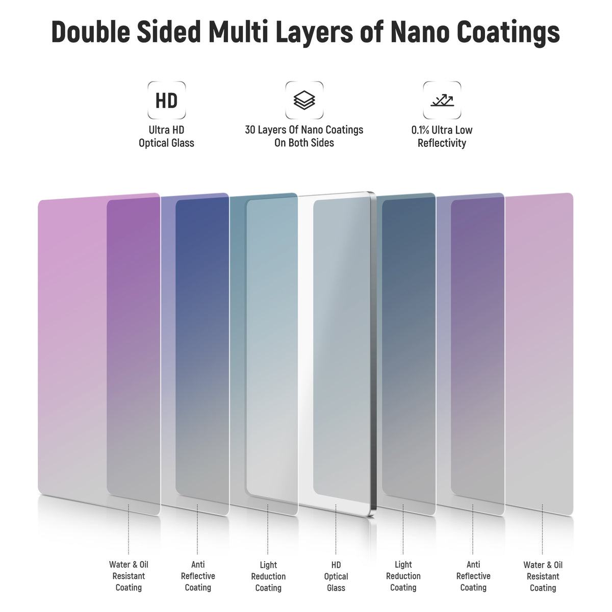 Square Filters – NEEWER