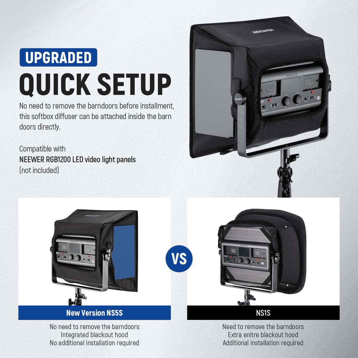 NEEWER NS5S Upgraded Softbox Diffuser For RGB1200 - NEEWER