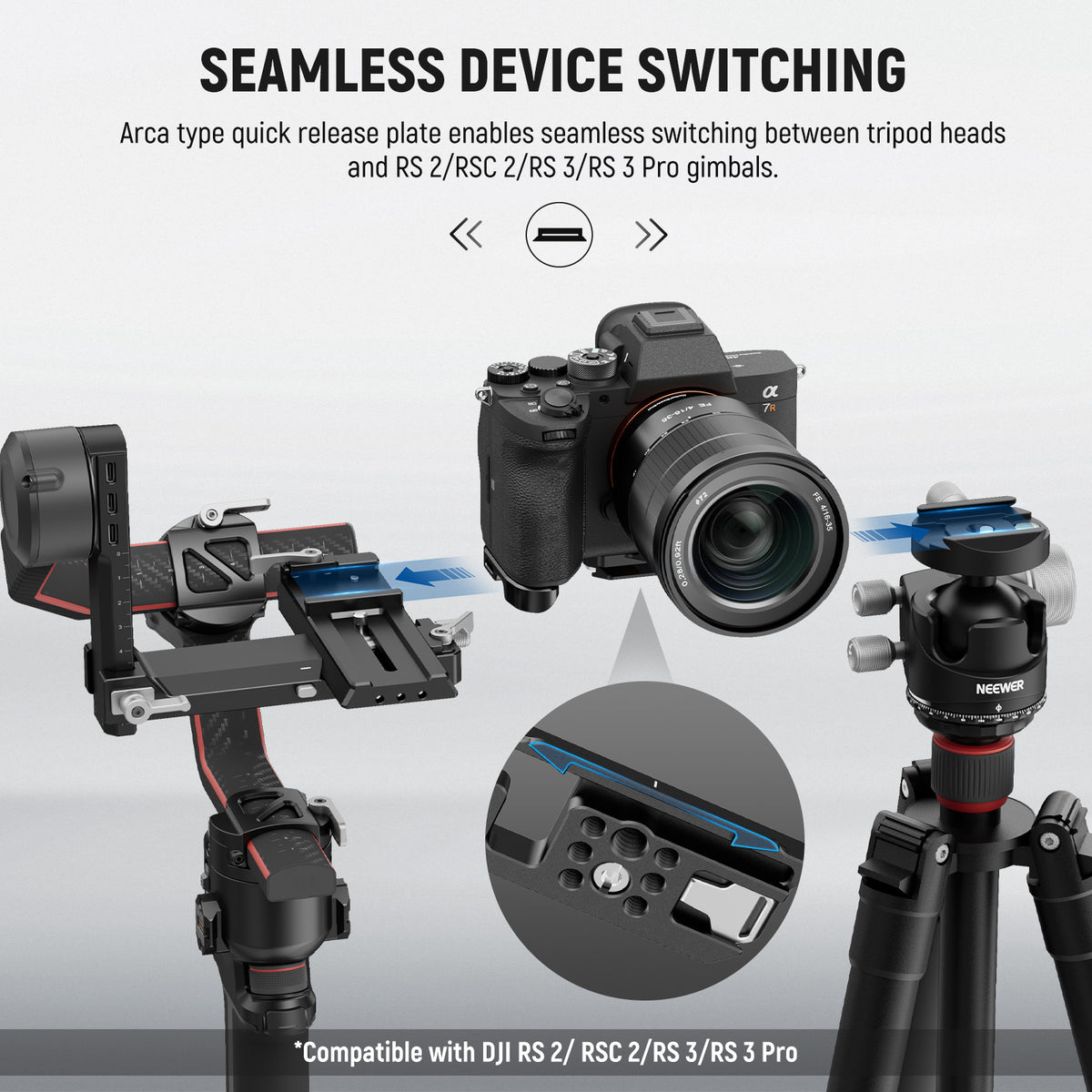 Cages&Rigs – NEEWER