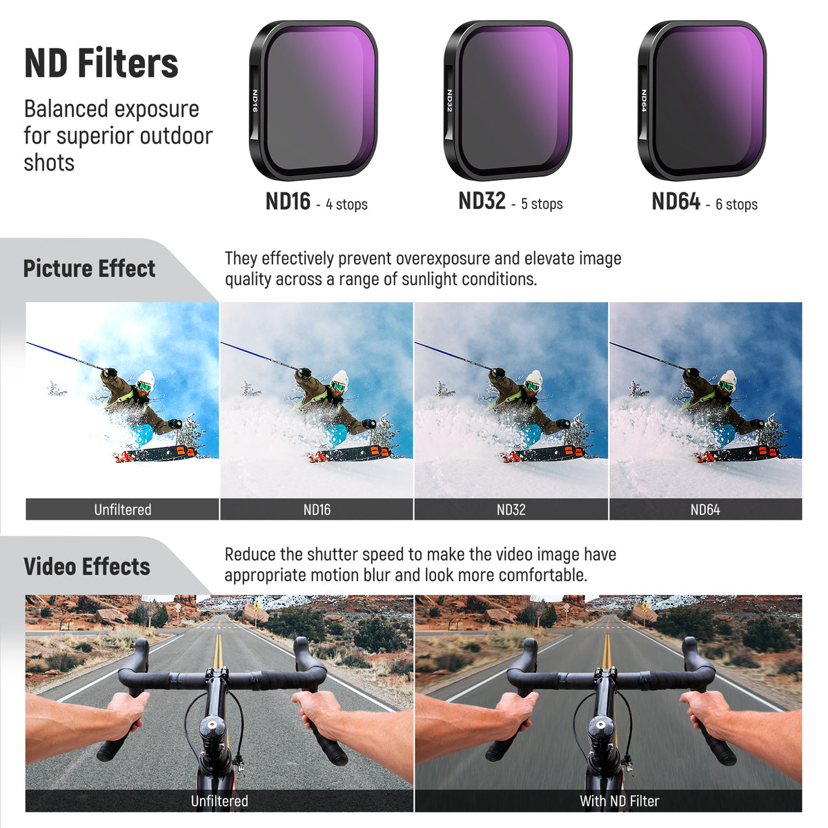 GoPro Filters – NEEWER