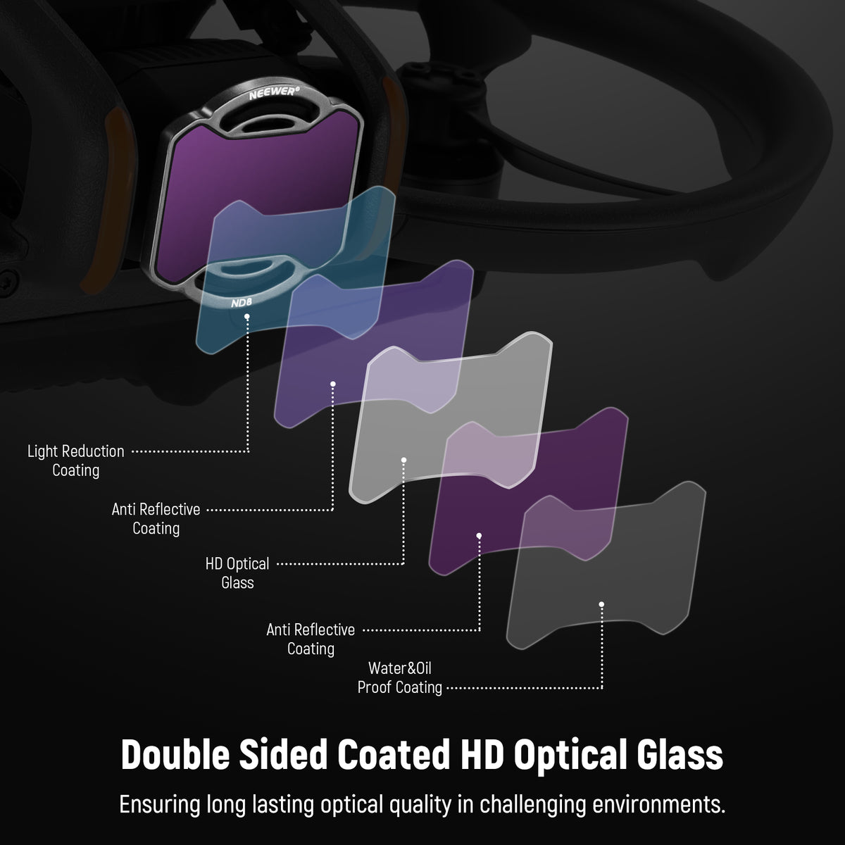ND Lens Filter | Variable ND Filter - NEEWER
