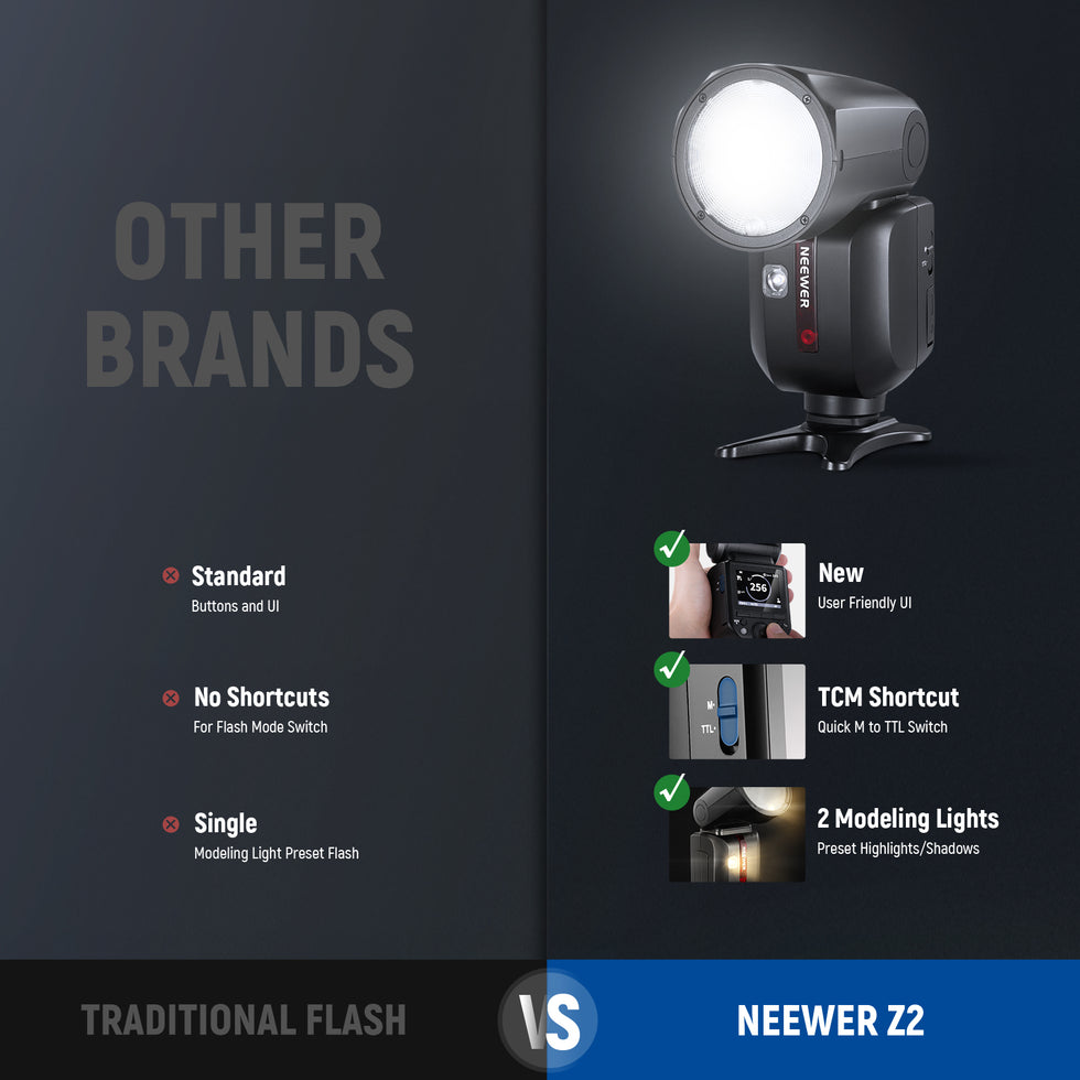 NEEWER Z2 Camera Flash Speedlite with Round Fresnel Head