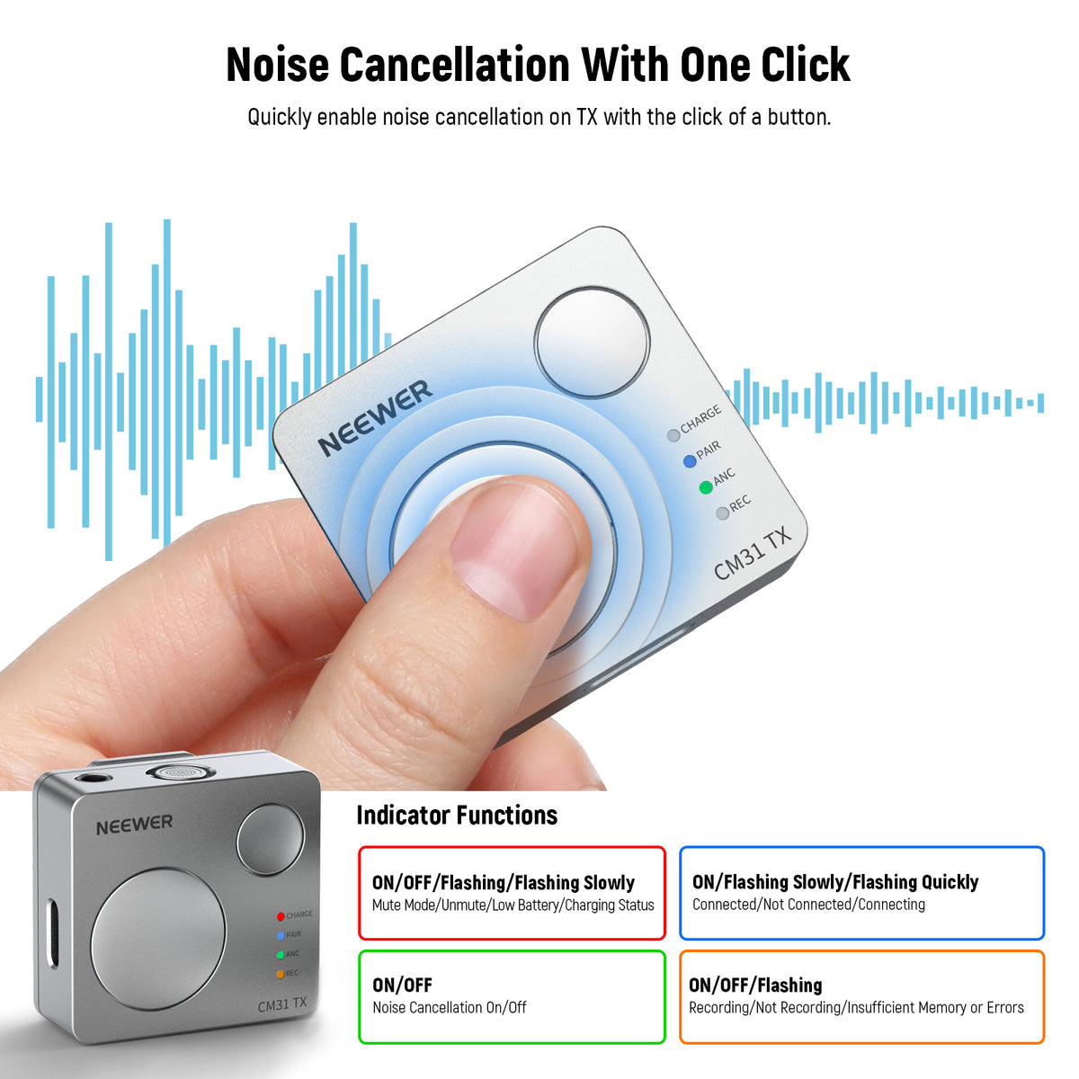 NEEWER CM31 Wireless Lavalier Microphone System