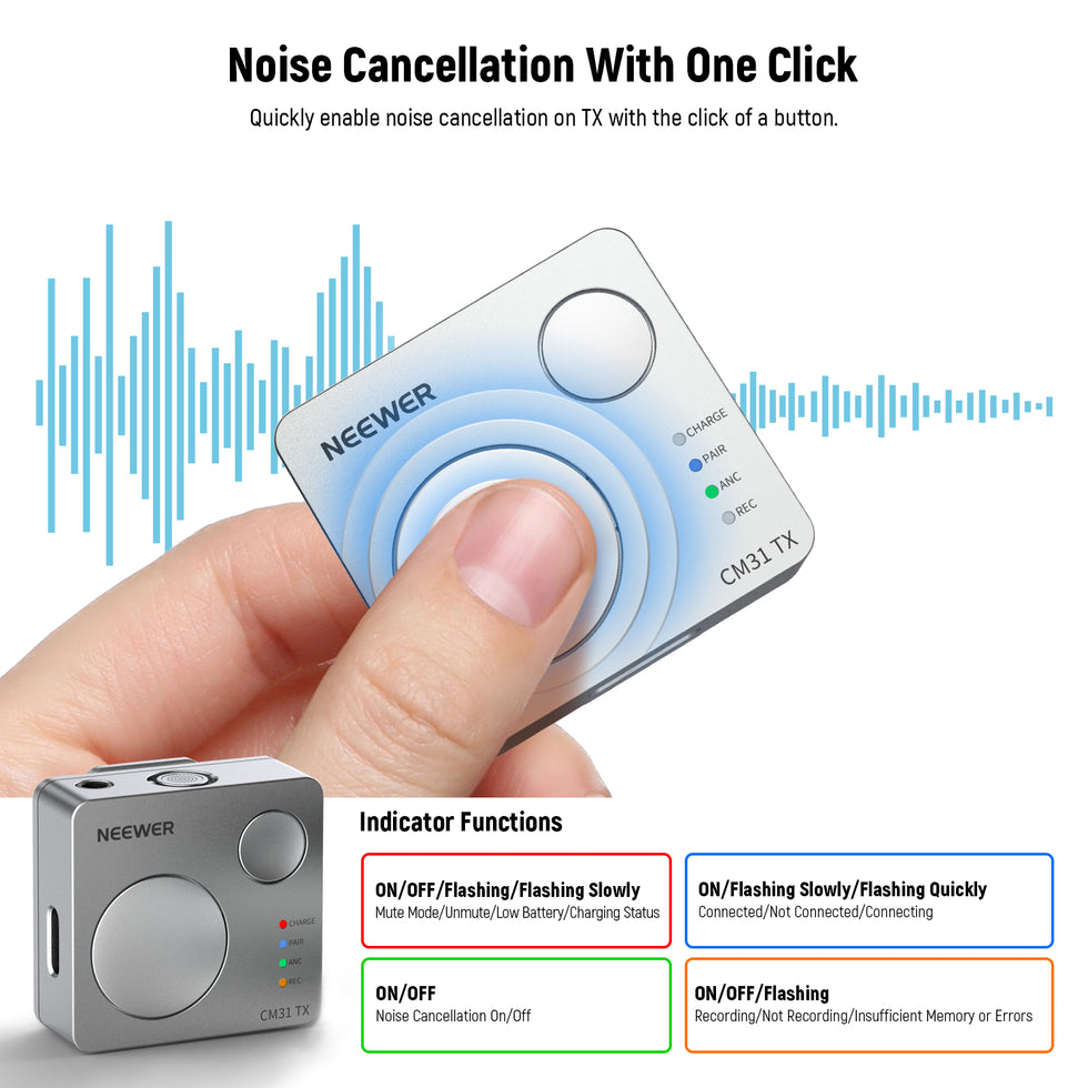 NEEWER CM31 Wireless Lavalier Microphone System