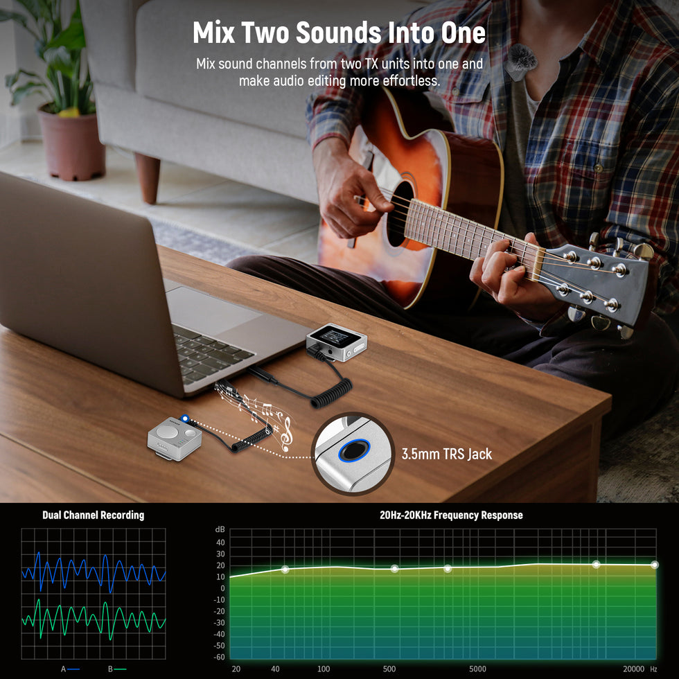NEEWER CM31 Wireless Lavalier Microphone System