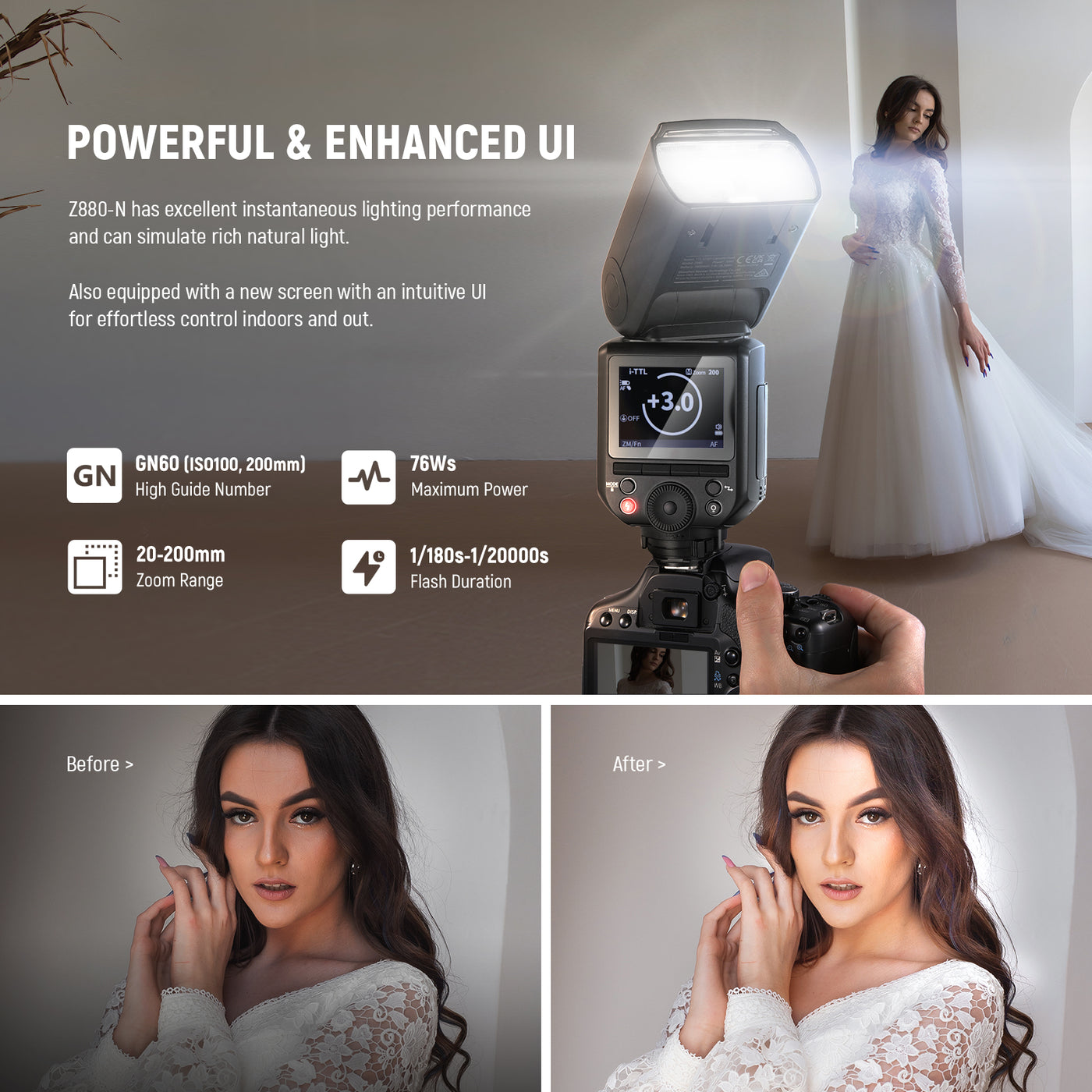 NEEWER Z880 Camera Flash Light For Canon/Nikon/Sony