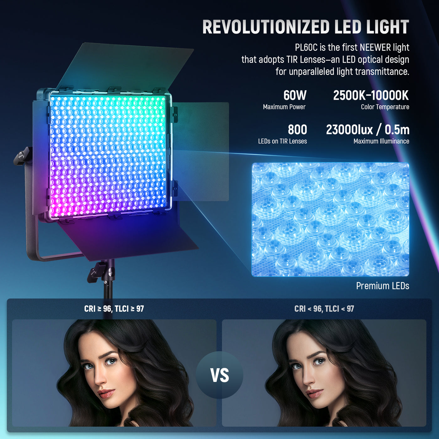 NEEWER PL60C Professional RGB Light | LED Studio Light