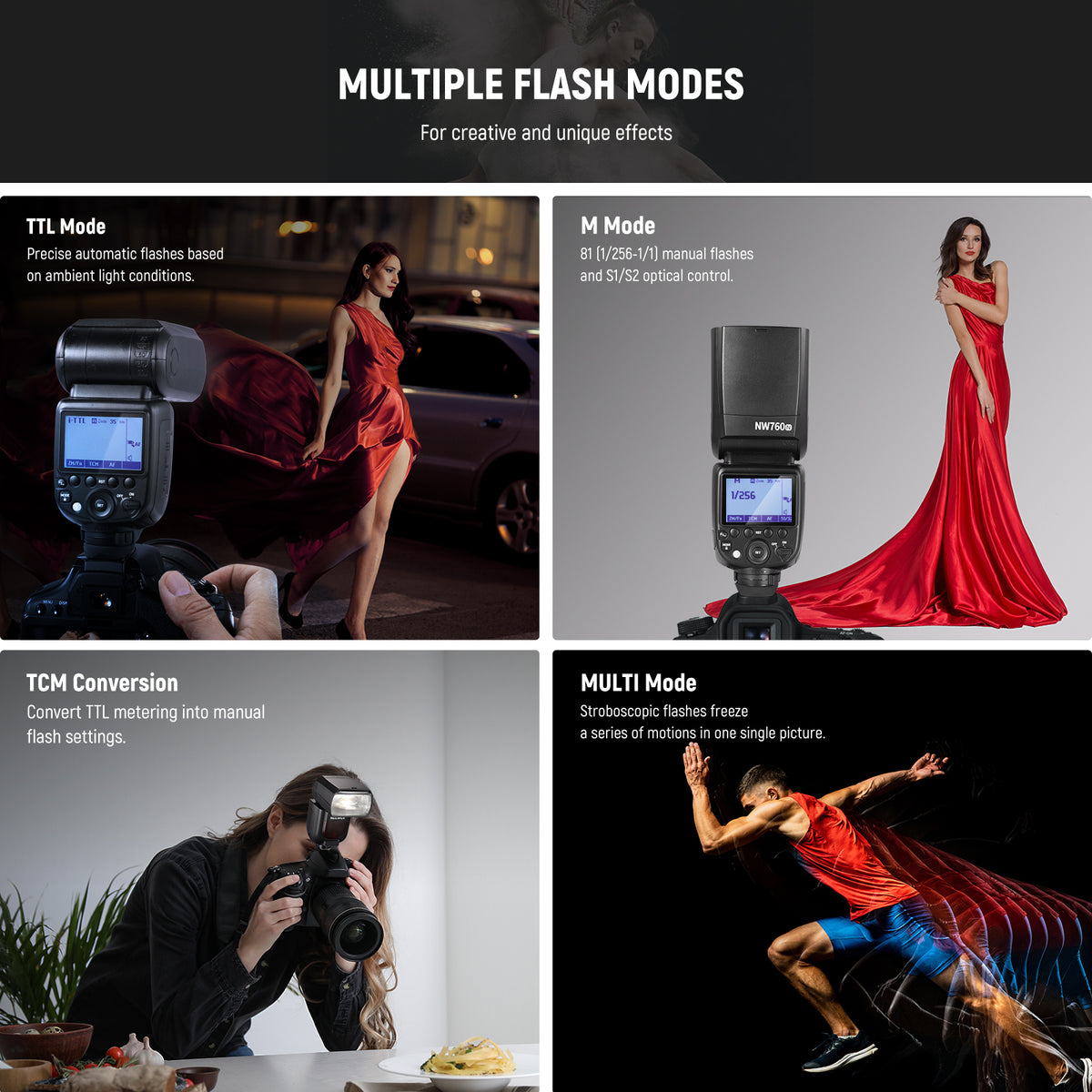 Camera Flashes – NEEWER