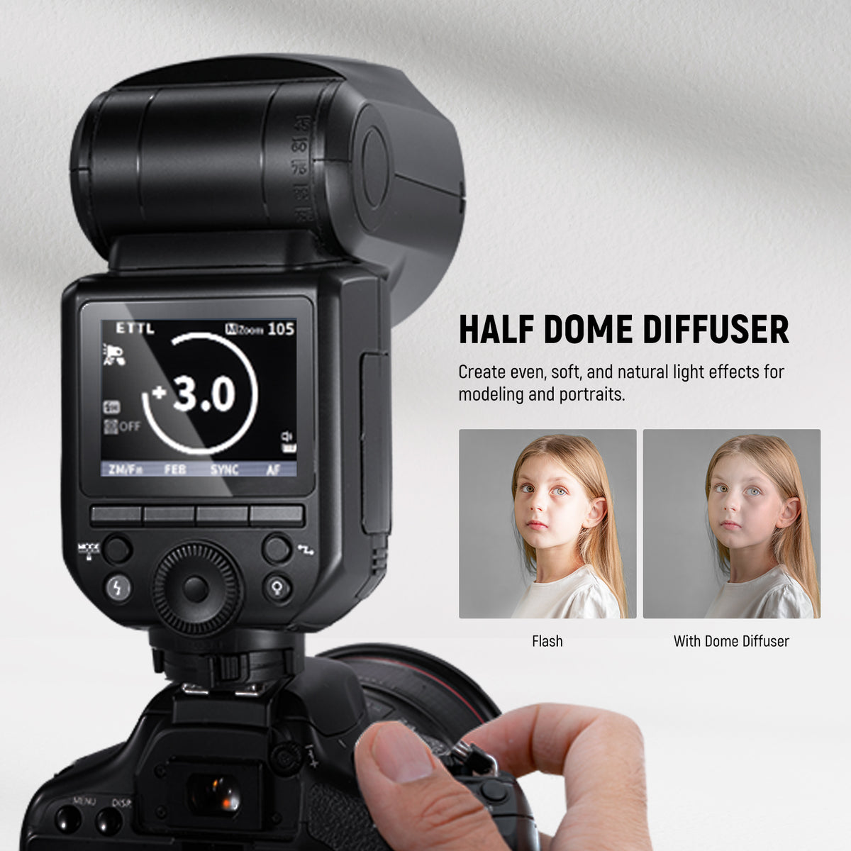 NEEWER Z2 TTL Round Head Flash Speedlite with Diffuser