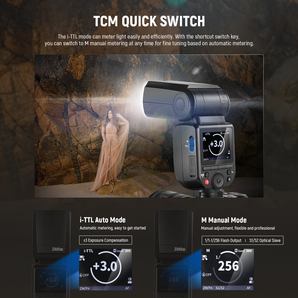 Camera Flashes – NEEWER