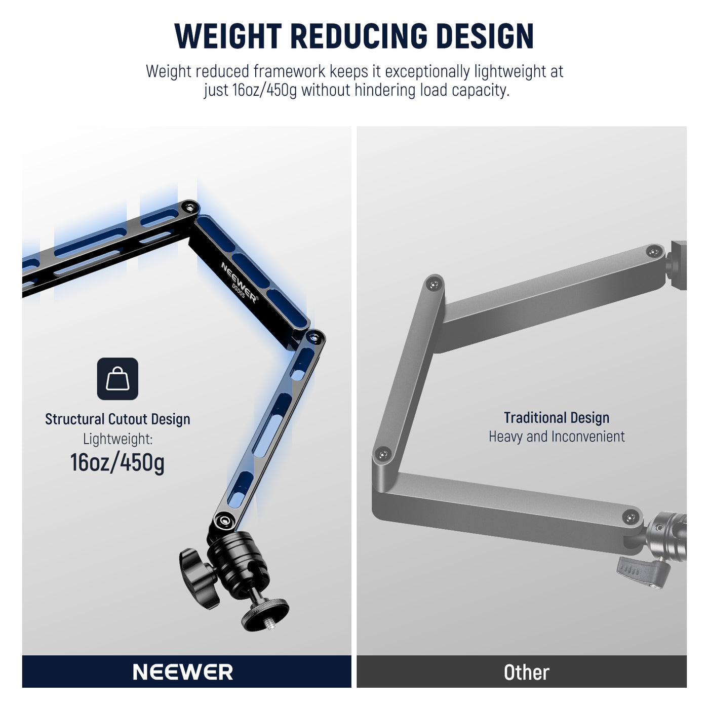 Desk Mount Stand – NEEWER