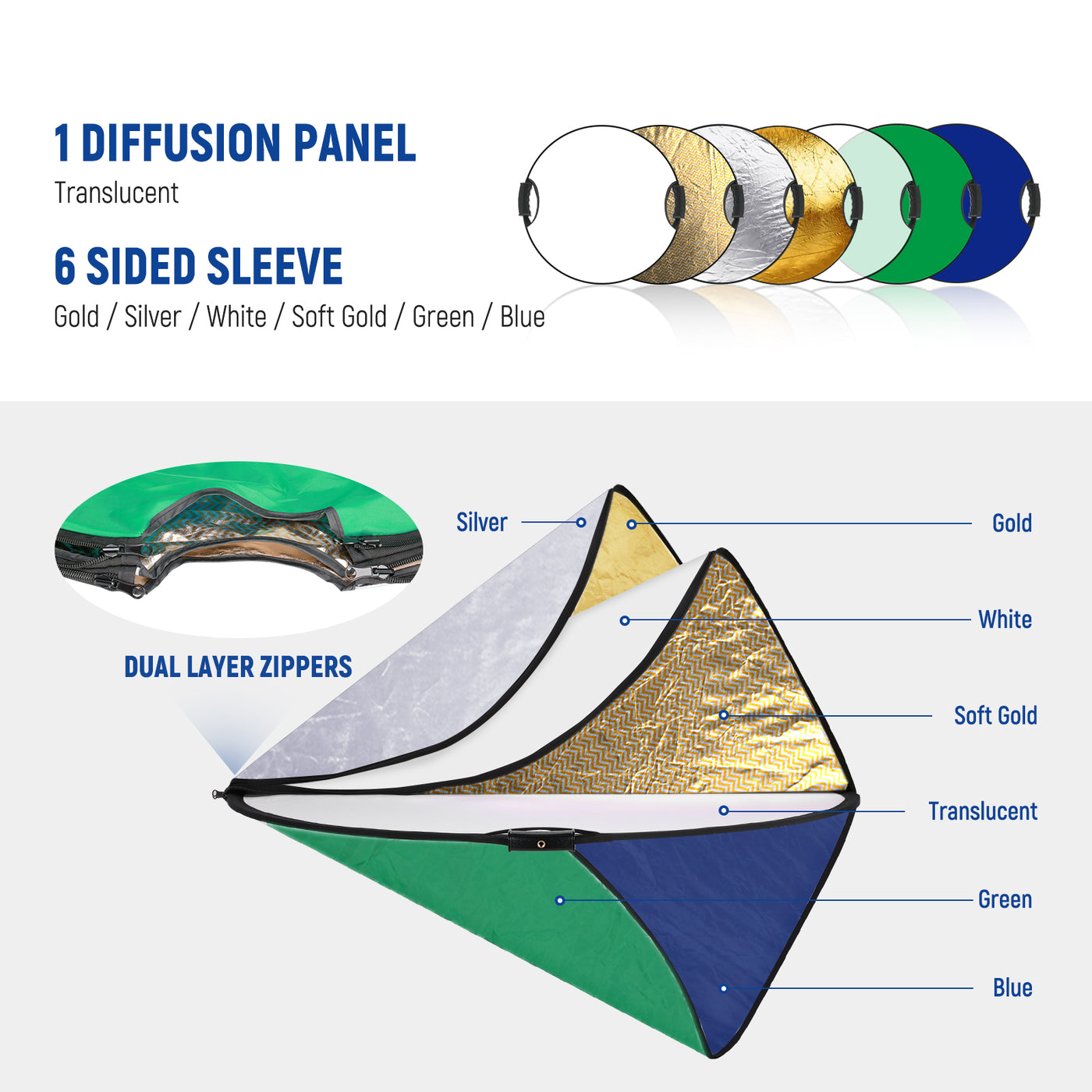 Reflectors | Light Diffusers | Up to 50% Off - NEEWER