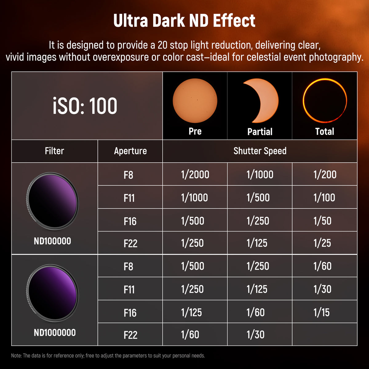 ND Filters – NEEWER