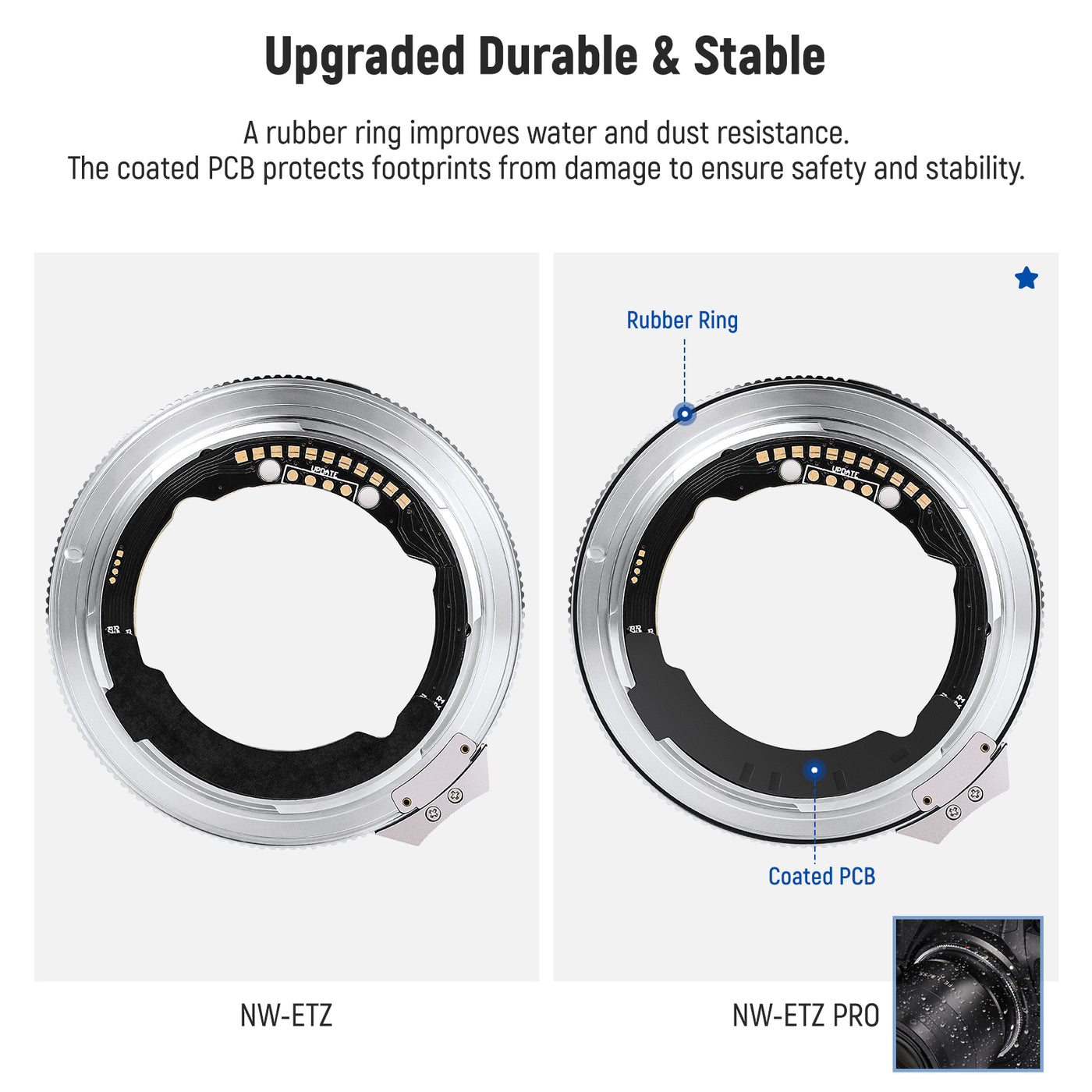 Lens Adapters – NEEWER