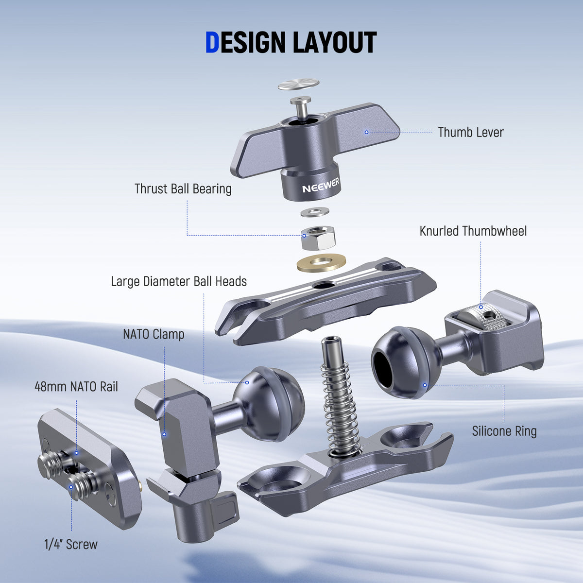 Cages&Rigs – NEEWER