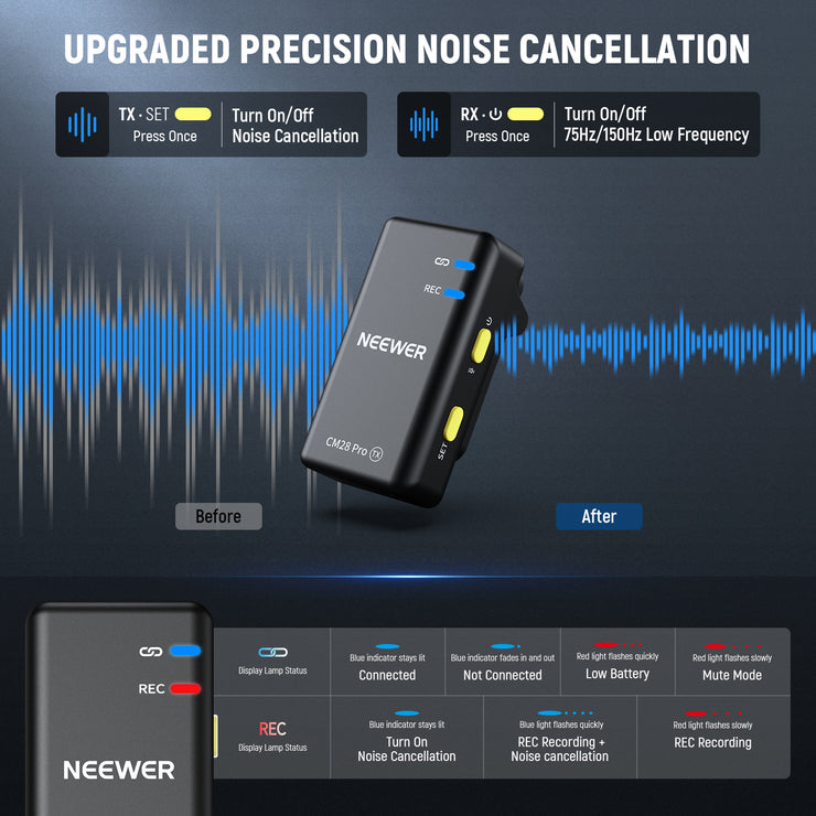 NEEWER CM28 PRO Wireless Mic System with Charging Case