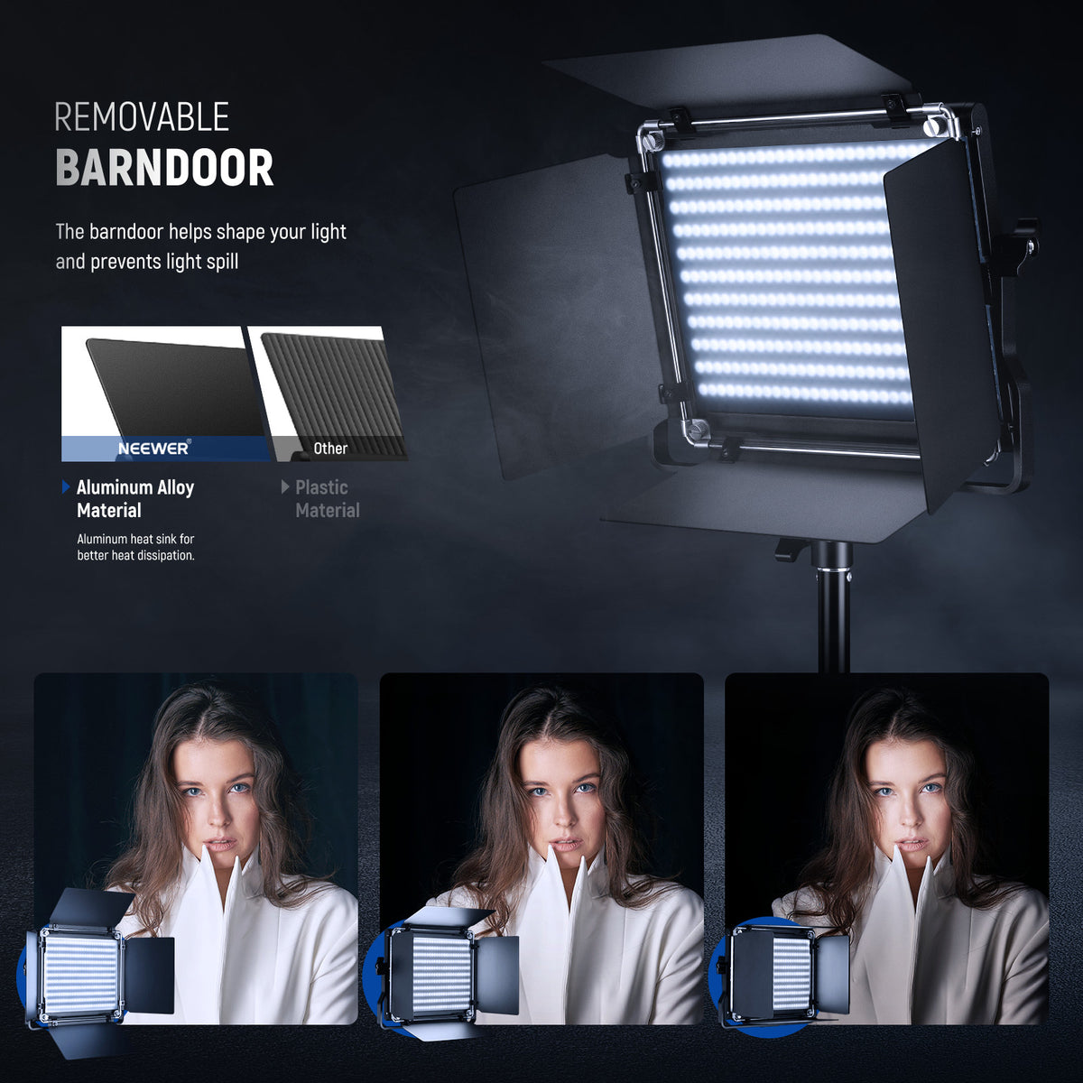 NEEWER NL660 Bi-Color Panel Light | LED Photography Light