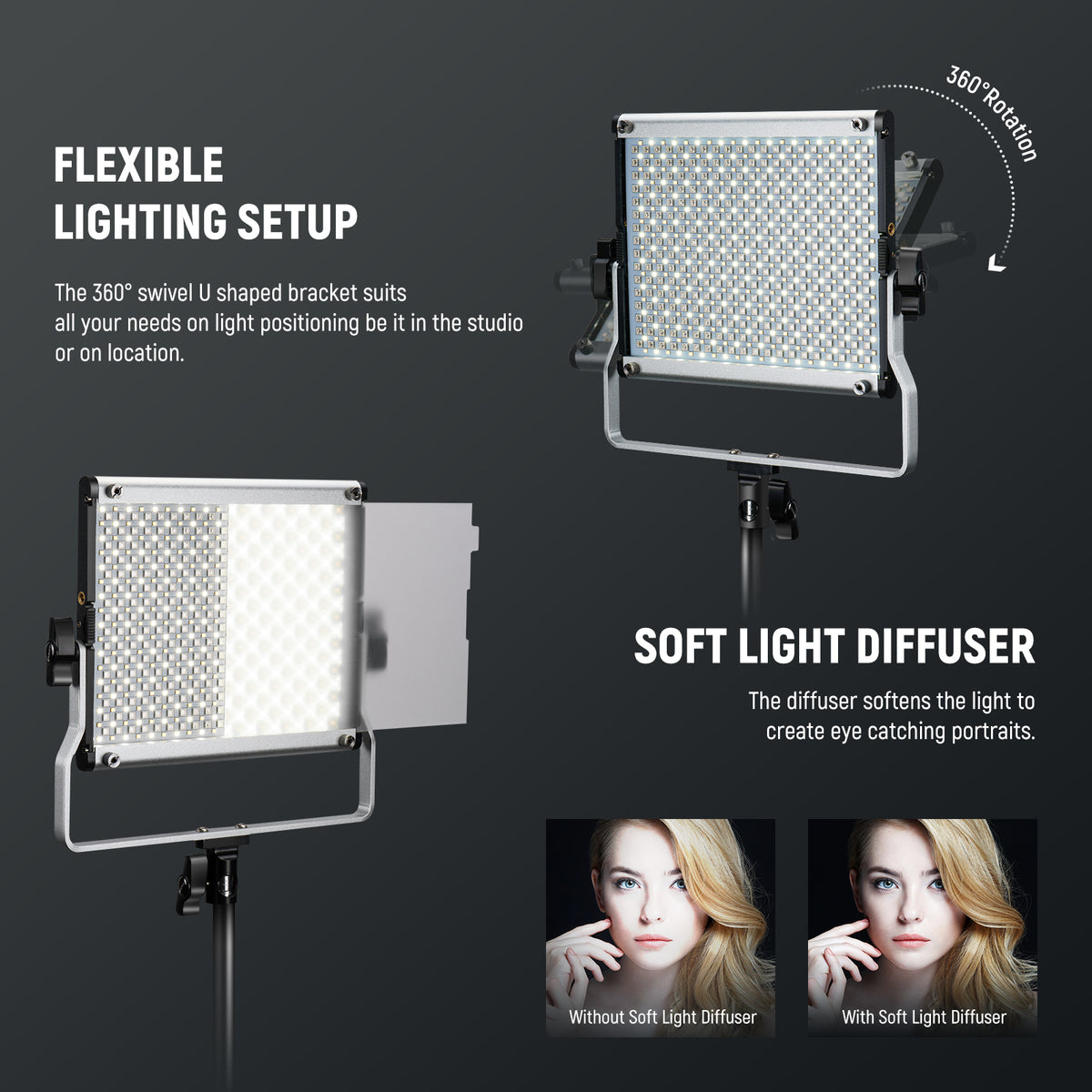 2 Pack NEEWER Upgraded 660 PRO II Dimmable RGB LED Light