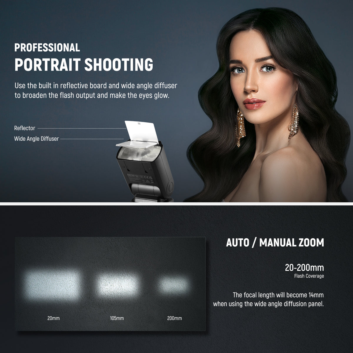 Camera Flashes – NEEWER