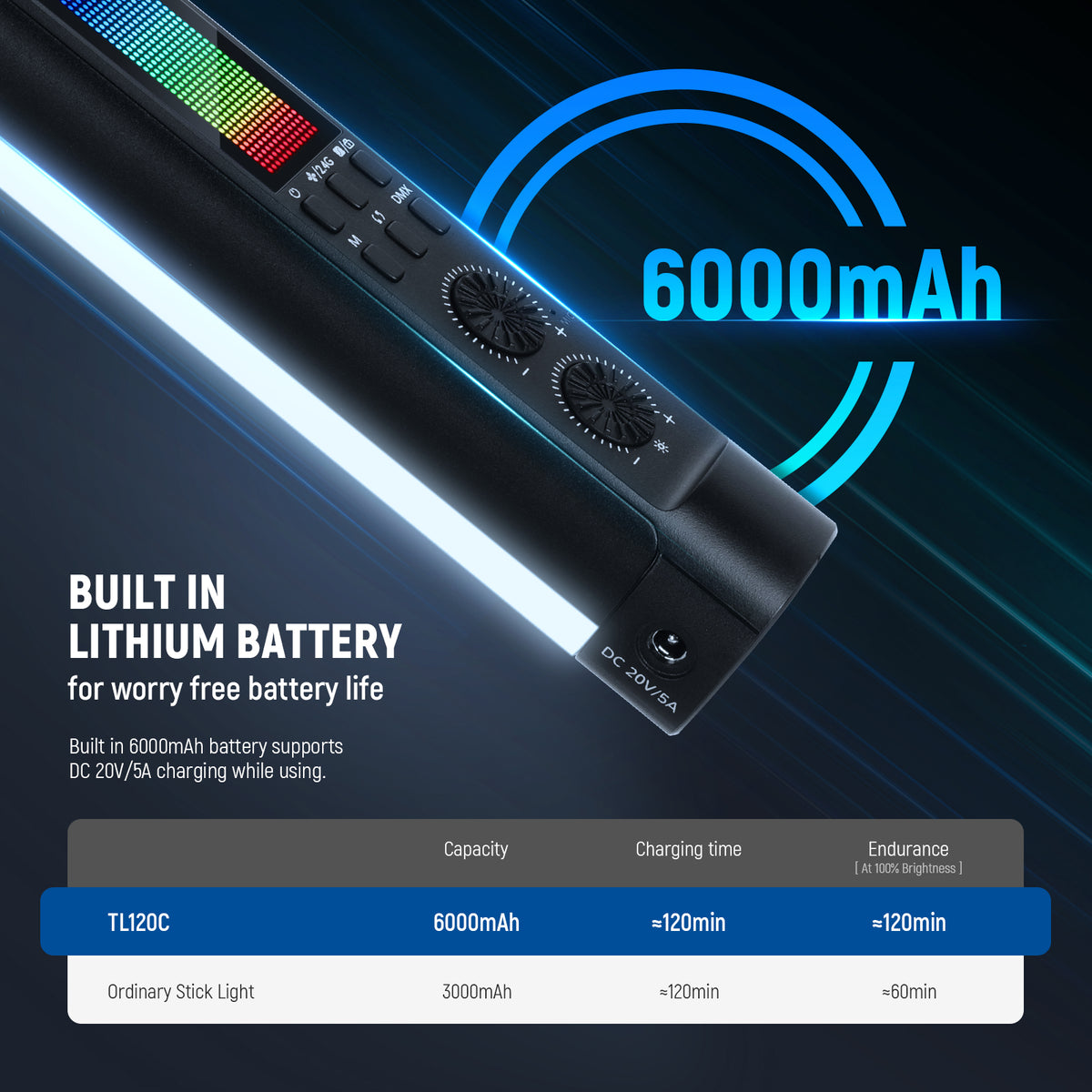 NEEWER TL120C RGB Tube Light with APP/2.4G/DMX Control