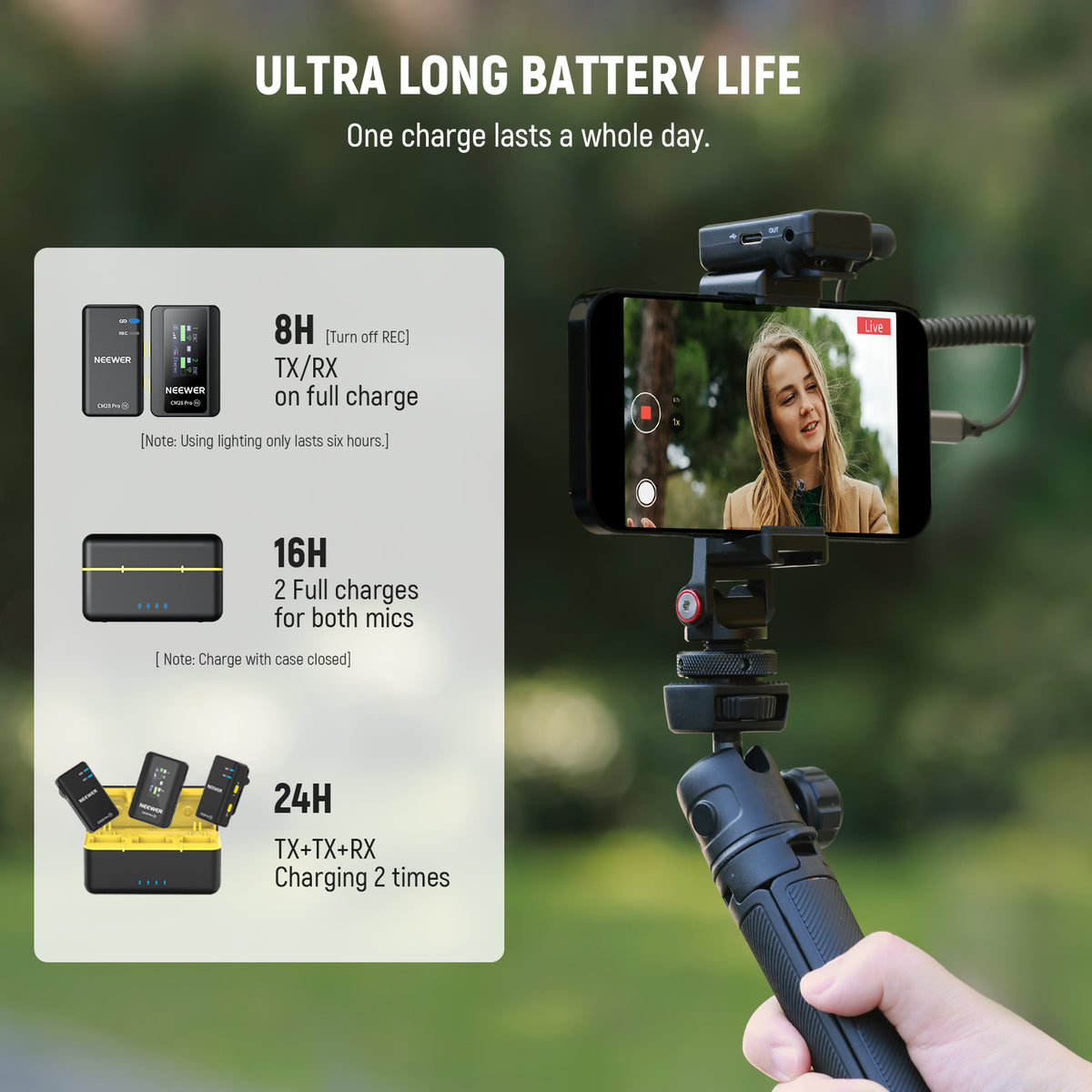 NEEWER CM28 PRO Wireless Mic System with Charging Case