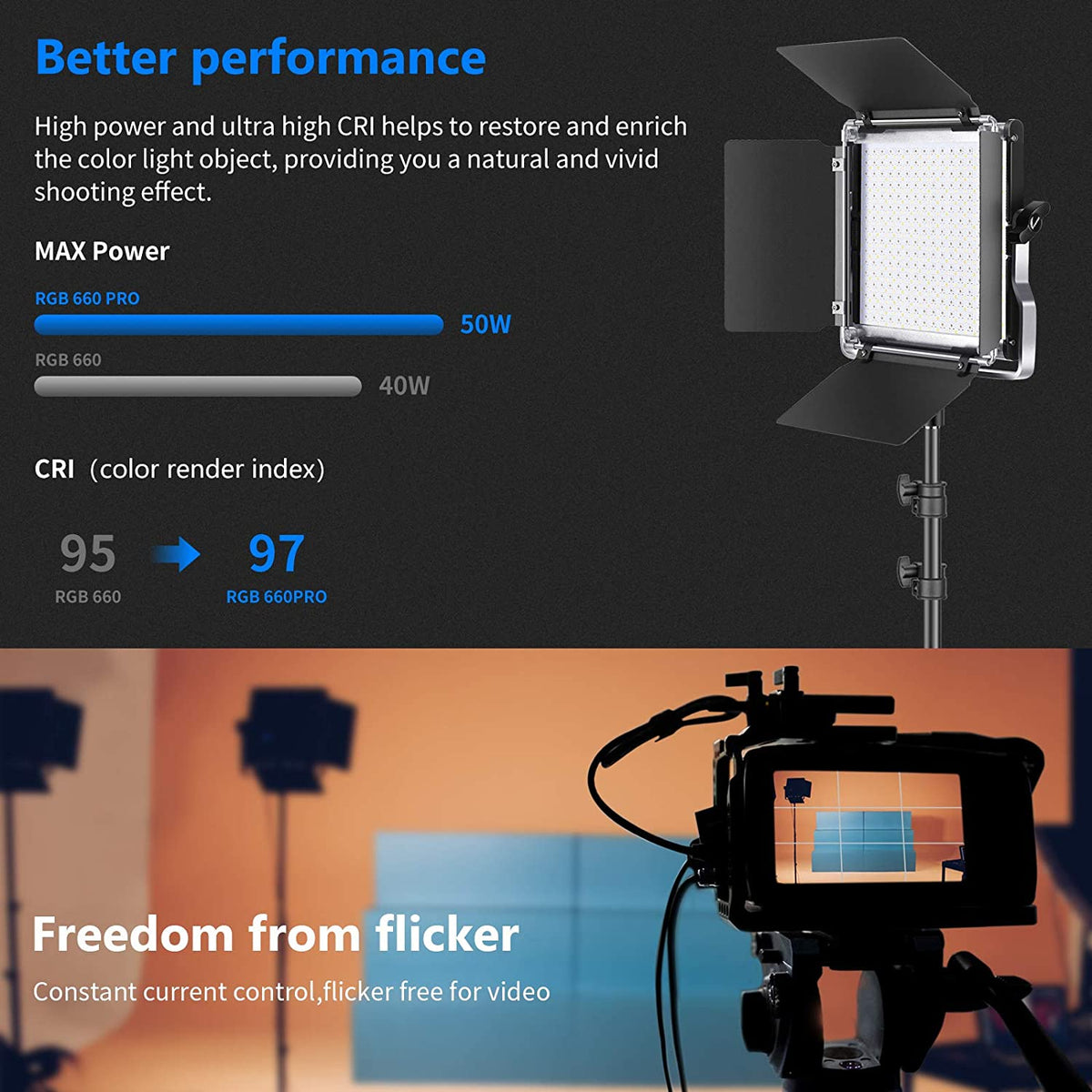 NEEWER RGB660 Pro 50W APP Control RGB LED Video Light