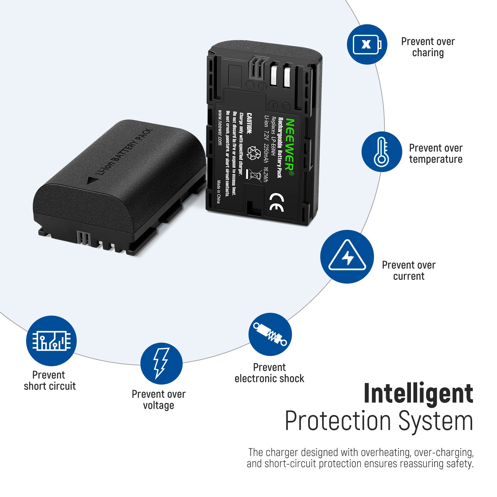 NEEWER 2-Pack LP-E6NH 2250mAh Replacement Battery Charger Set - NEEWER – neewer.com