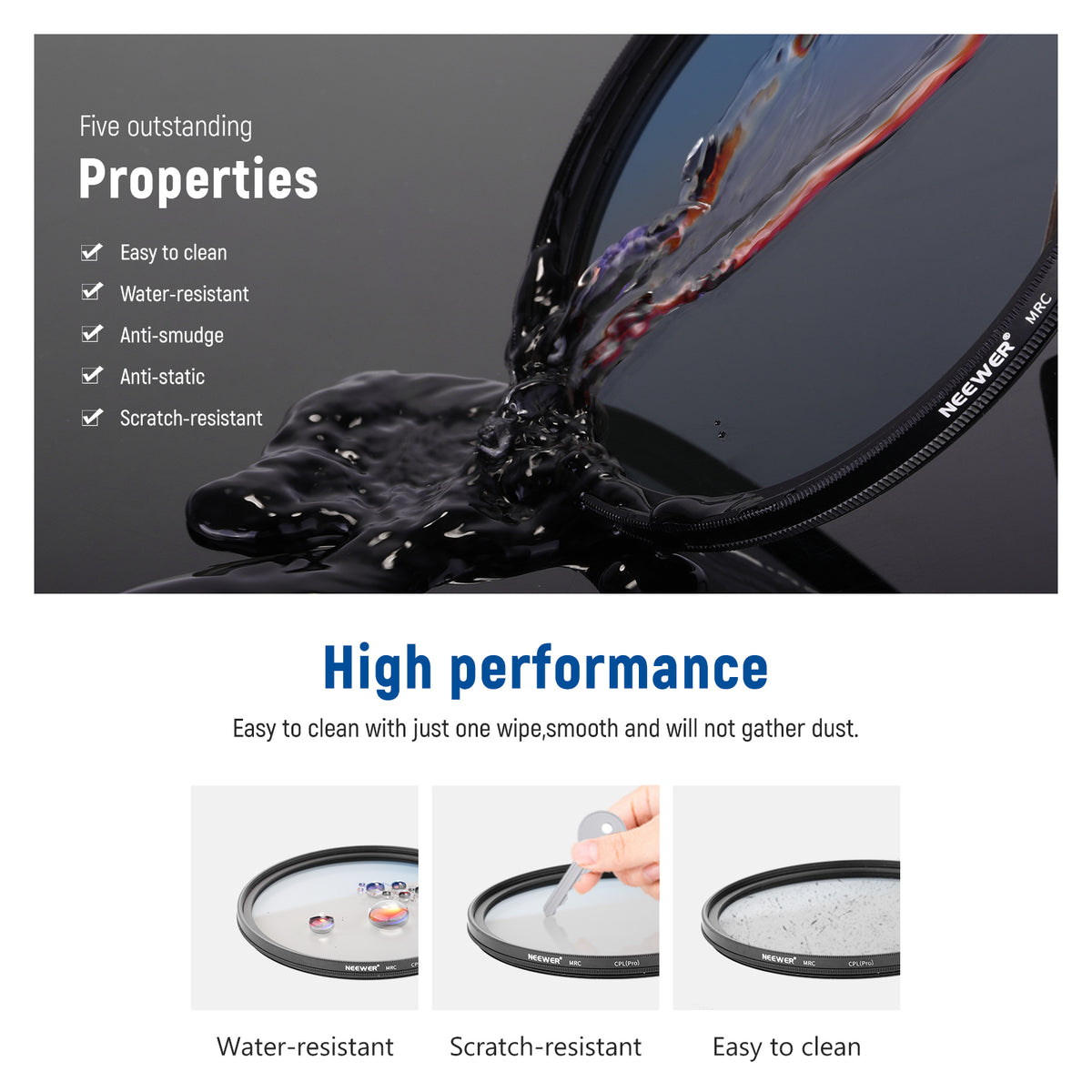 CPL Filters – NEEWER