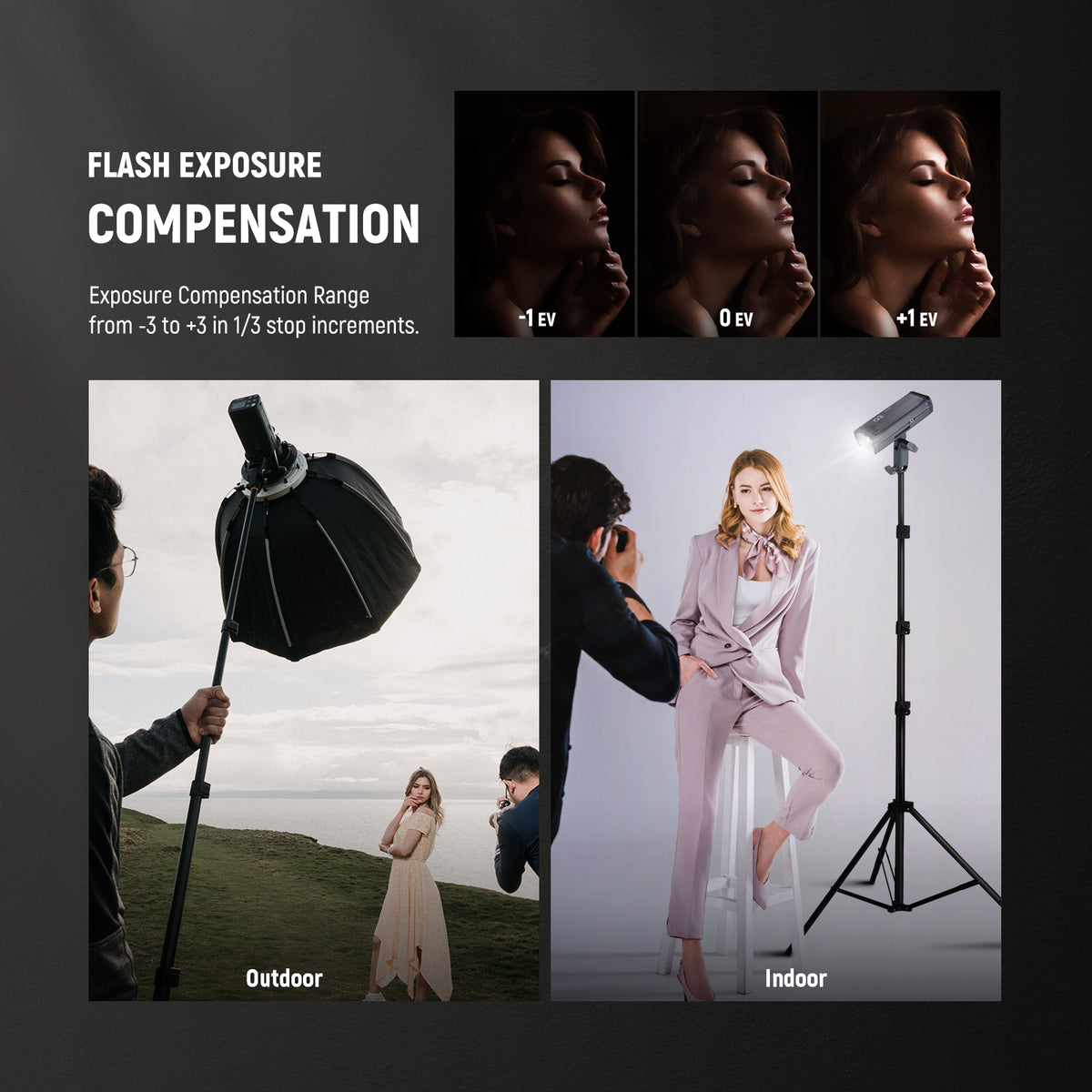 NEEWER Q3 200Ws Strobe Flash | Portable Strobe Light