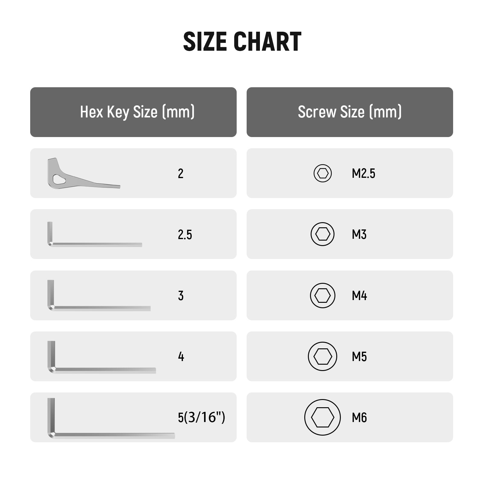 NEEWER Screws and Hex Keys Storage Plate Kit - NEEWER – neewer.com