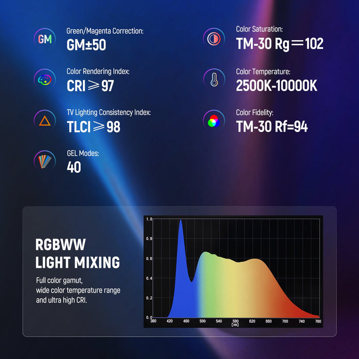 NEEWER TL60 RGB Tube Light | Handheld LED Light